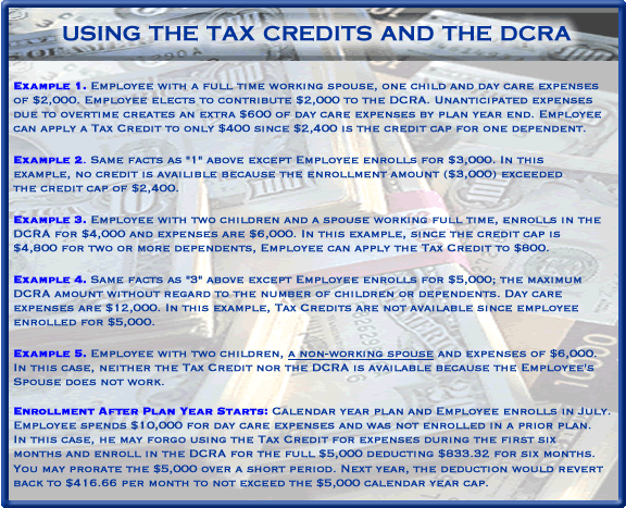 Flexible Benefit Plan
